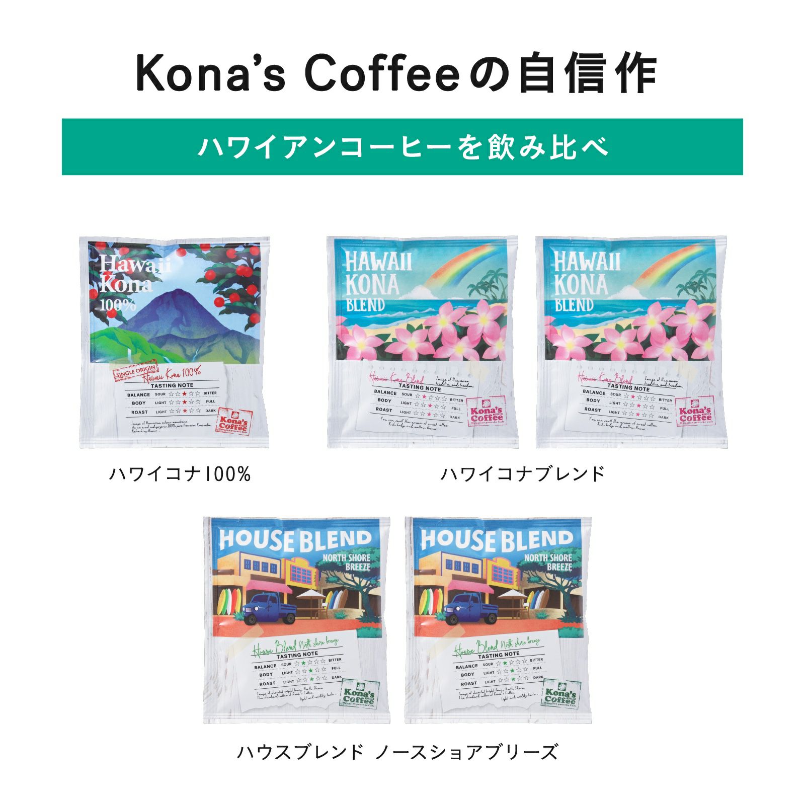 商品一覧 | Kona's Coffee Online Shop